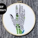 Handprint: City Map Embroidery Pattern, Digital PDF Pattern for Hand ...