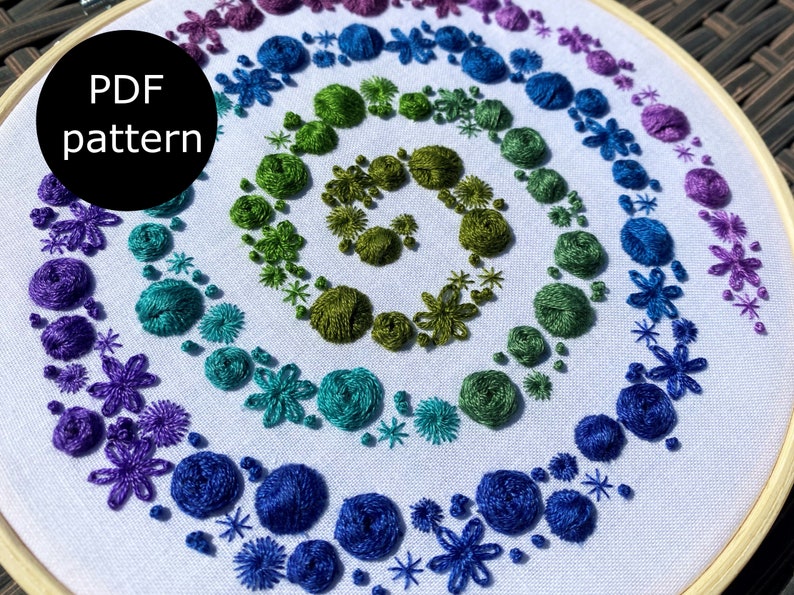 Textured Spiral With Color Gradient Digital PDF Pattern for Hand ...