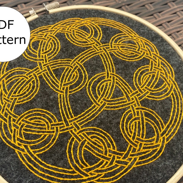 Pictish - Etsy