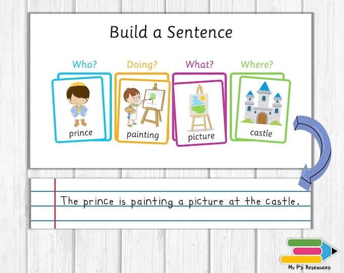 Build a Sentence Worksheet With Miniature Objects- Sentence Building ...