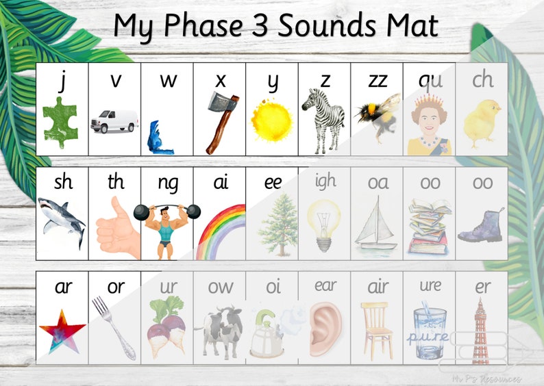Mega Phonics Bundle (printable) - Etsy