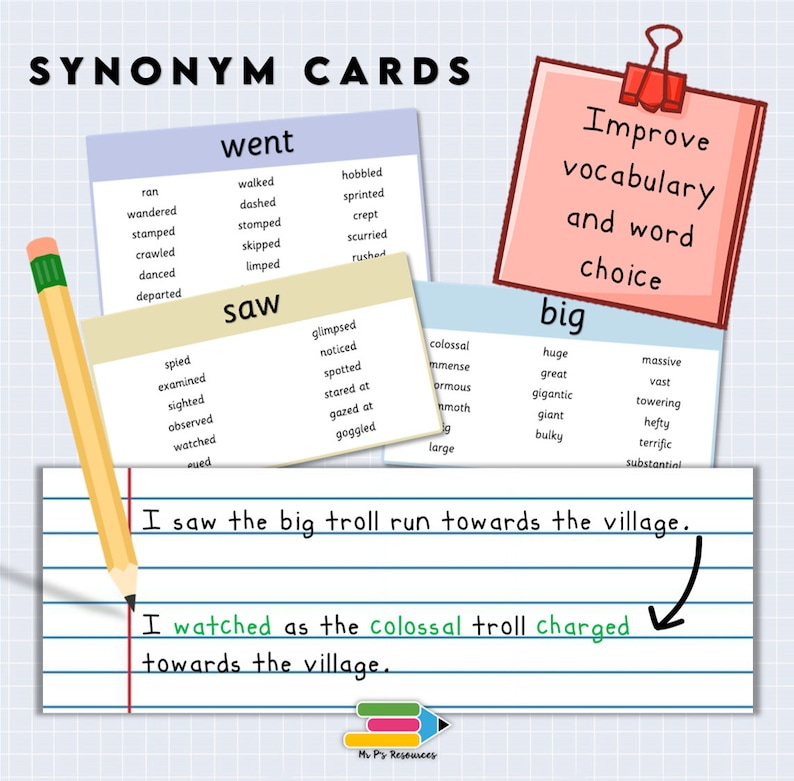 Synonym Cards - Uplevel Vocabulary - Primary Writing - Etsy UK