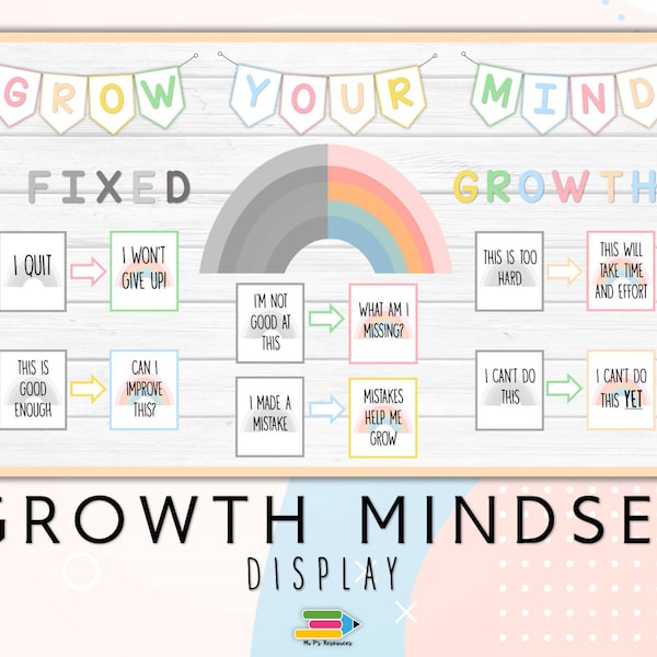 Growth Mindset - Etsy