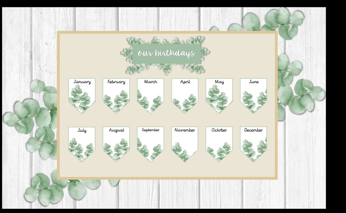 Birthday Display Botanical - Etsy