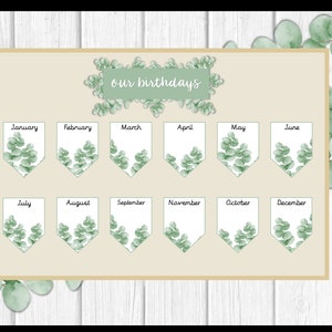 Birthday Display - Botanical - Etsy