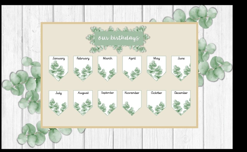 Birthday Display - Botanical - Etsy