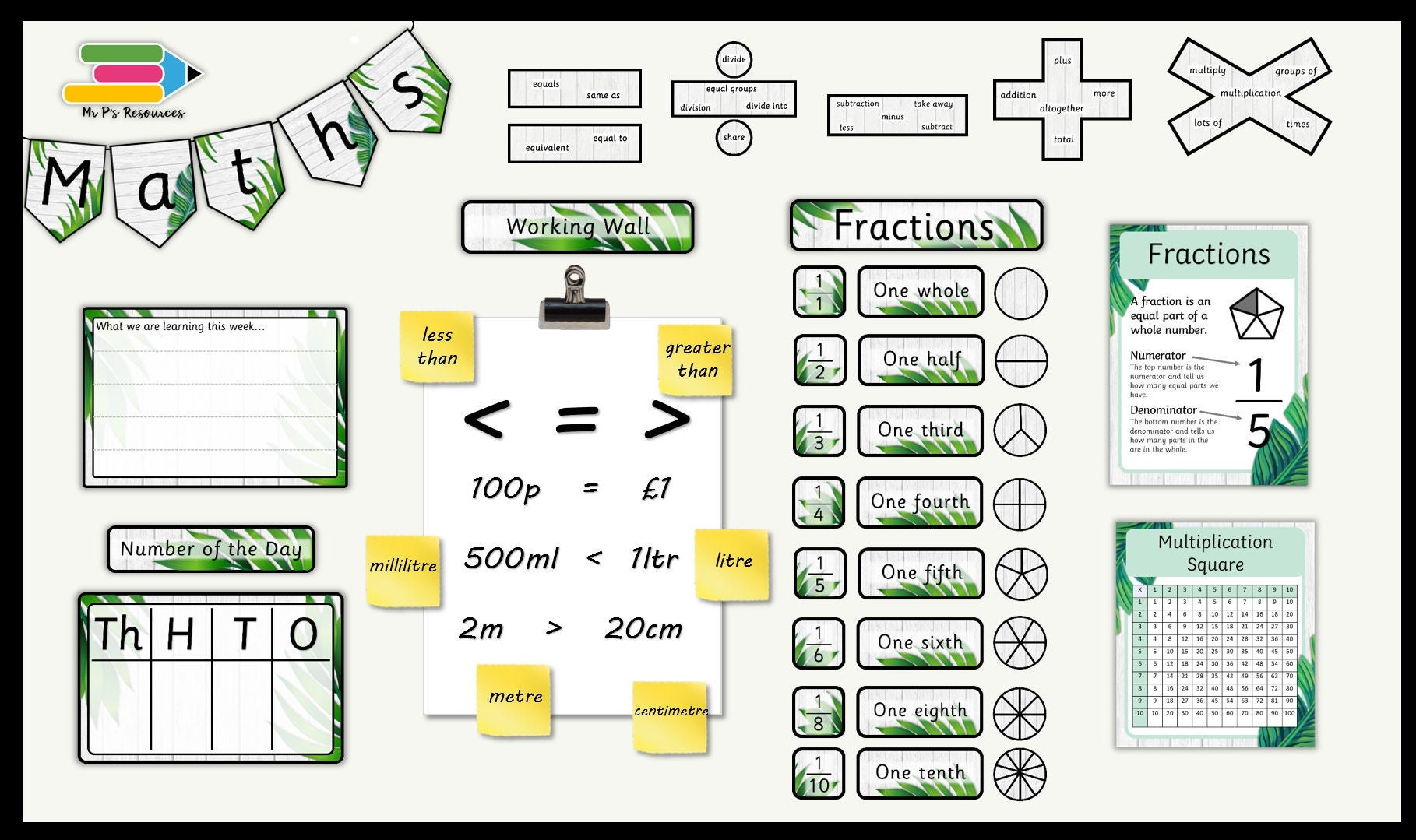 Year 3/4 Maths & English Display Pack (save 30%) - LKS2 Display Pack ...