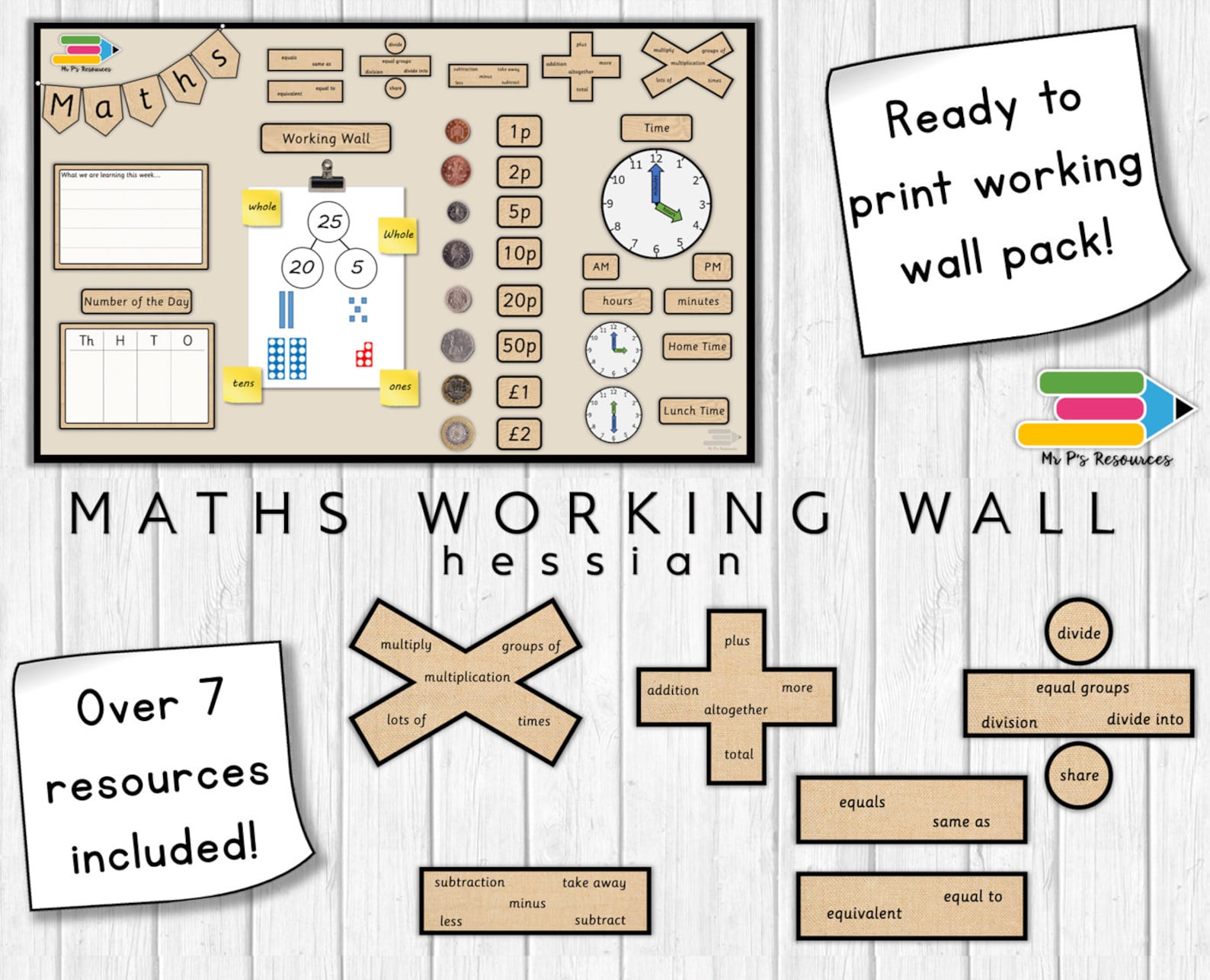 Maths Working Wall Display (hessian) - Etsy UK