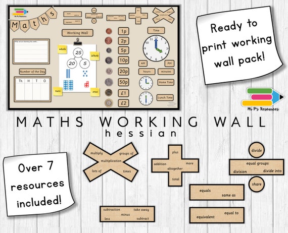 Maths Working Wall Display hessian - Etsy UK