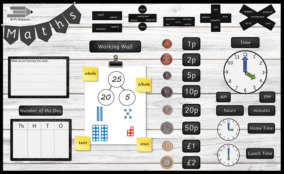 Maths Working Wall (B&W) - Etsy UK