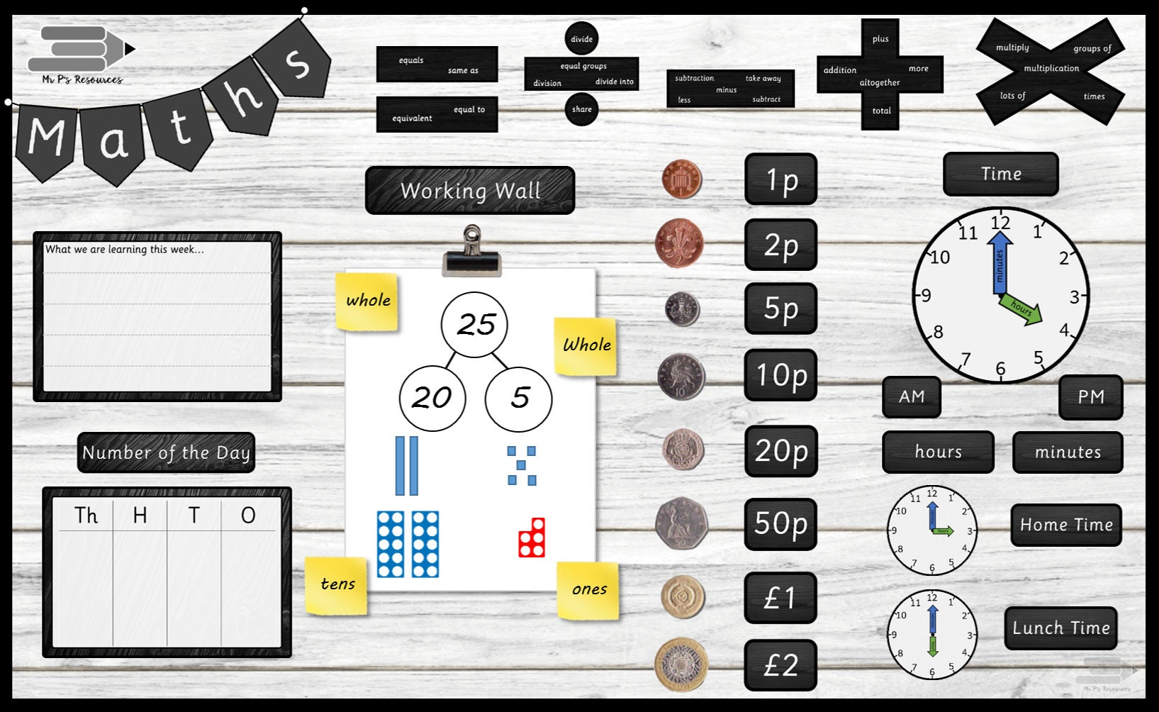 Maths Working Wall (B&W) - Etsy UK