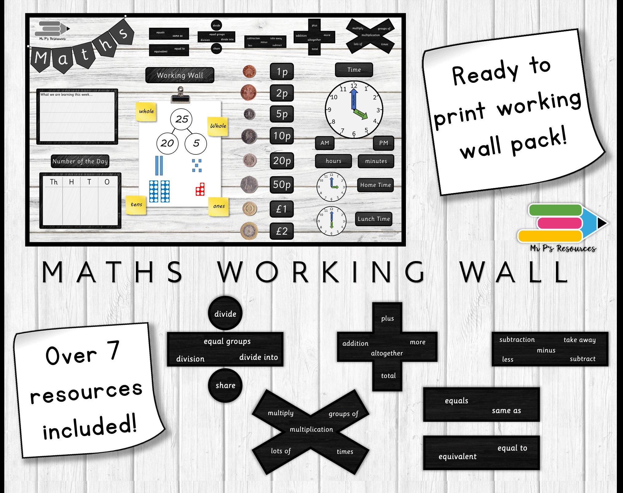 Maths Working Wall (B&W) - Etsy UK