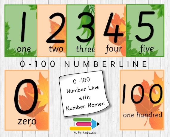 0 100 Number Line Display | Etsy