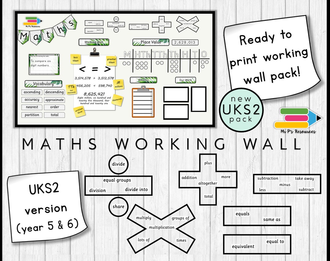 Year 5/6 Maths Working Wall - Etsy