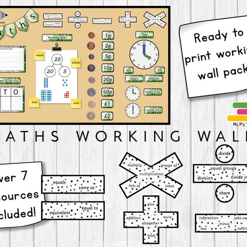Maths Working Wall - Etsy UK