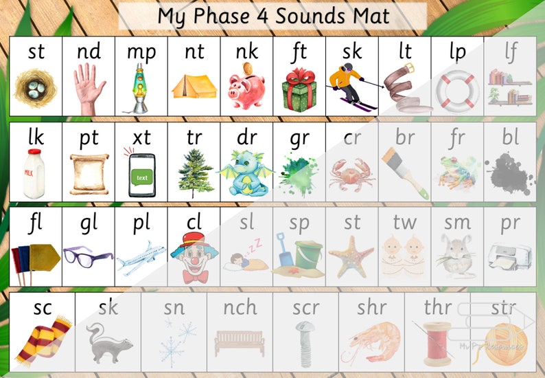 Mega Phonics Bundle (printable) - Etsy