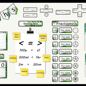 Year 3/4 Maths Working Wall - Etsy