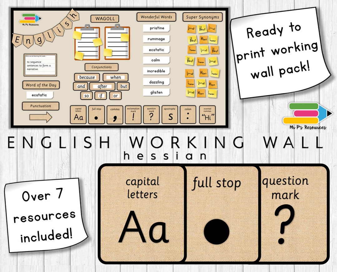 English Working Wall Display (hessian) - Etsy UK