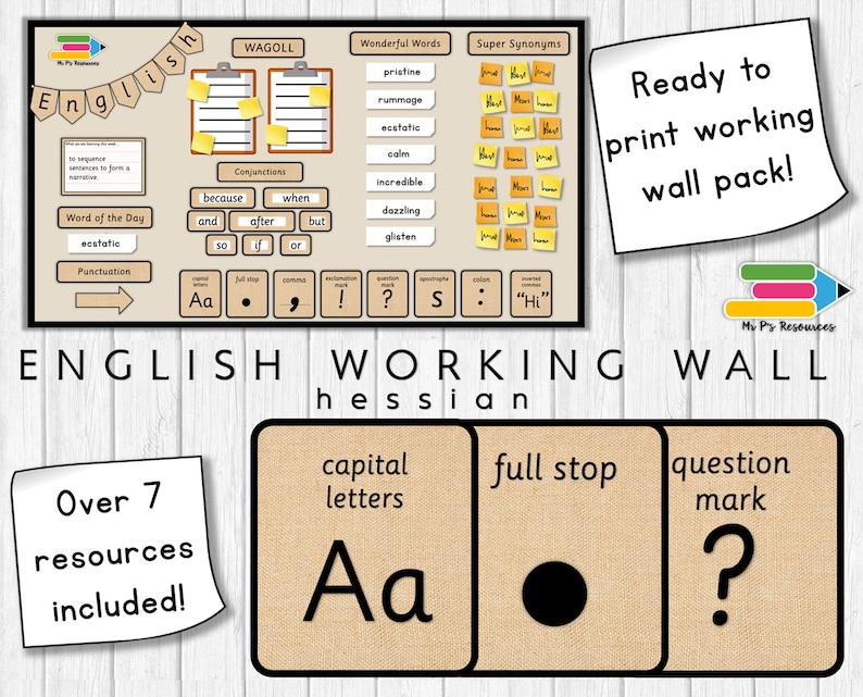 English Working Wall Display hessian - Etsy UK