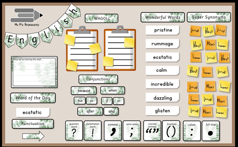 English Working Wall Display (botanical) - Etsy