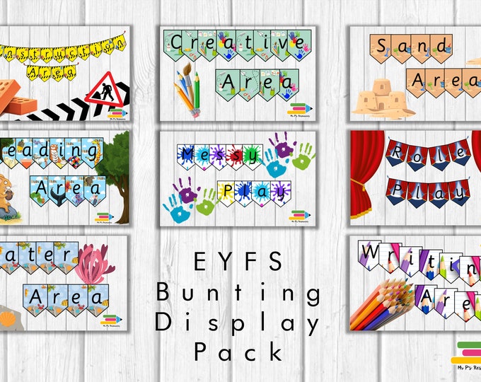 Printable Display Pack Notice Board Importance of Play Eyfs Display ...