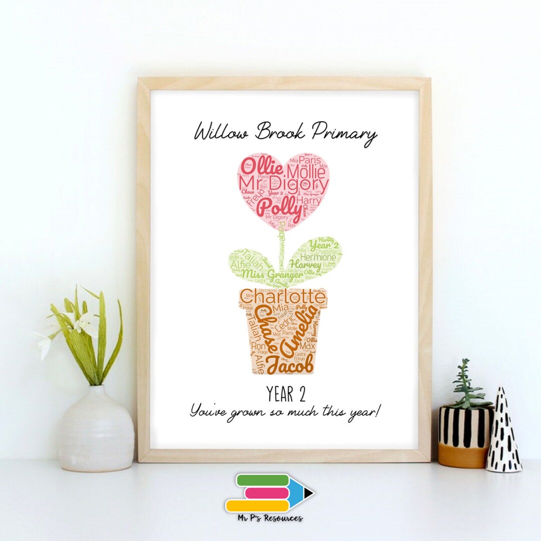 Personalised, End of Year/graduation Print, Class Print, Class Gift ...