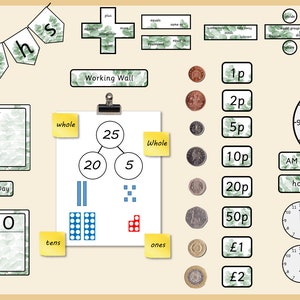 Botanical Maths & English Display Pack (save 30%) - Etsy UK