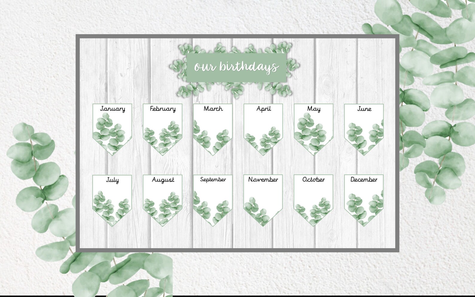 Birthday Display Botanical - Etsy