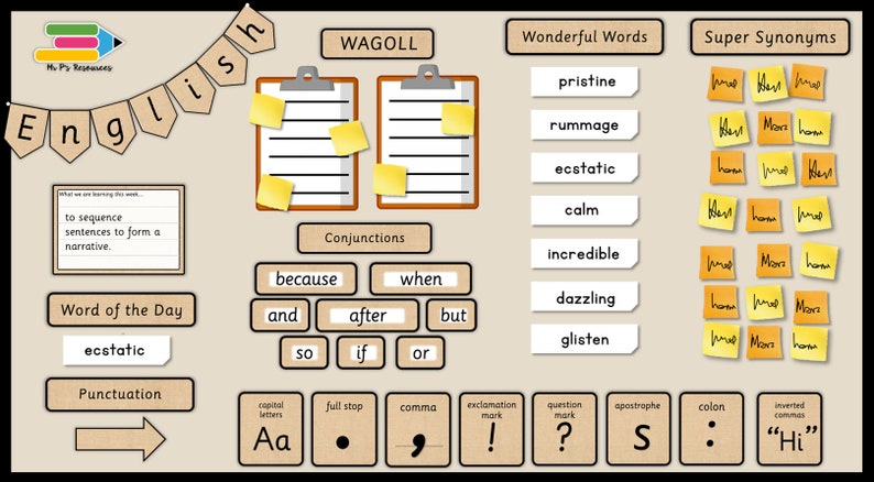 English Working Wall Display (hessian) - Etsy UK