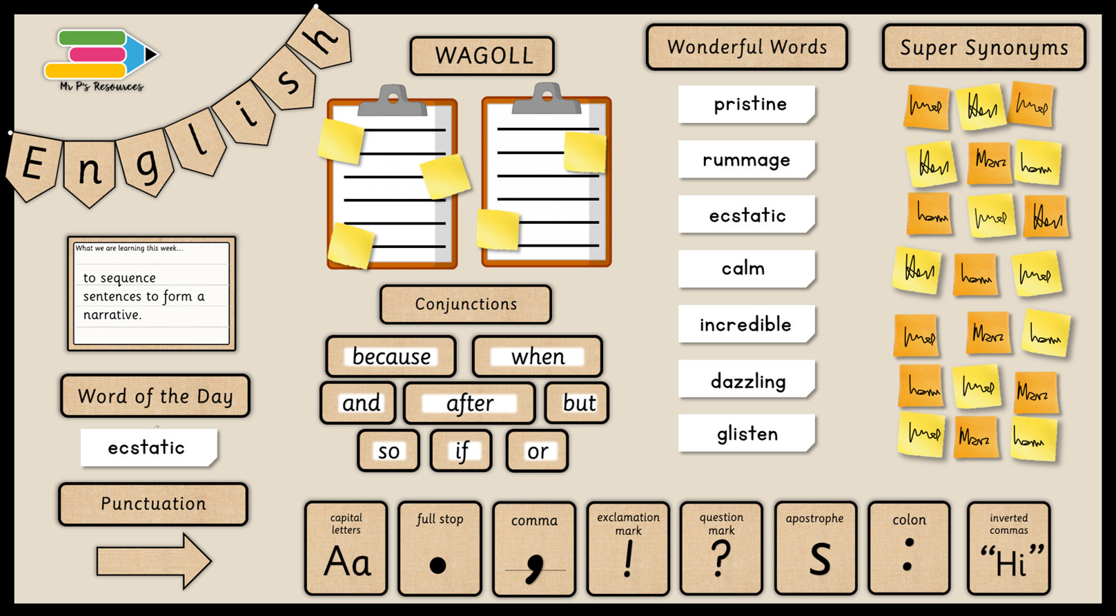 English Working Wall Display (hessian) - Etsy UK