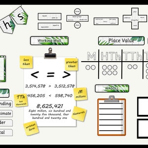 Year 5/6 Maths Working Wall - Etsy UK