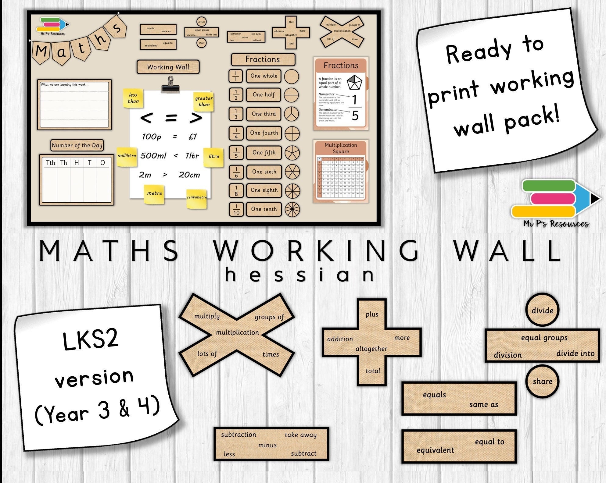 Year 3/4 Hessian Maths Working Wall - Etsy UK