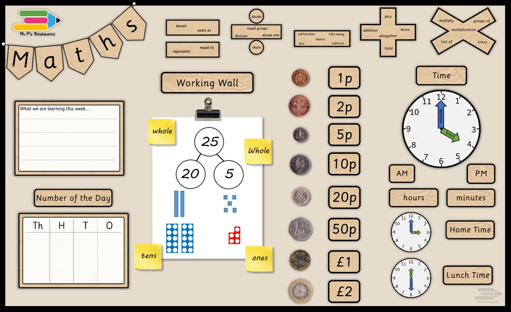 Maths Working Wall Display (hessian) - Etsy UK