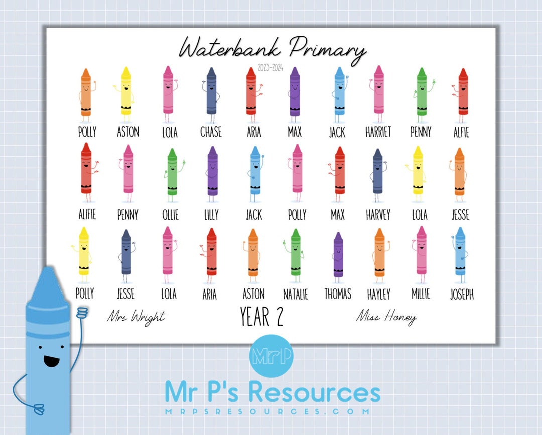 Personalised End of Year Gift for Students, Class Present, Student Gift ...
