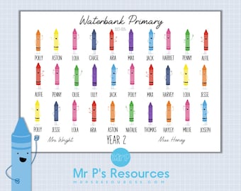 Personalised End of Year Gift for Students, Class Gift, Class Present ...