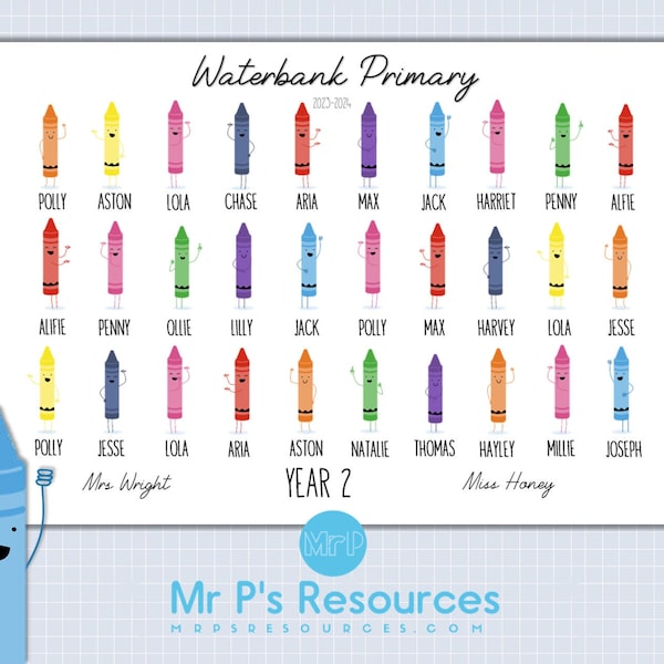 Student Gift - 60+ Gift Ideas for 2024