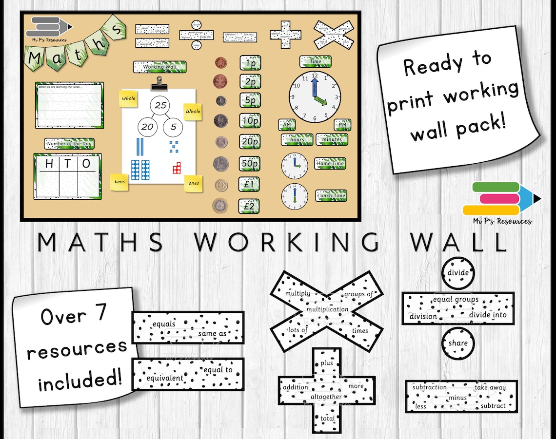 Maths & English Display Pack save 30% Tropical - Etsy UK