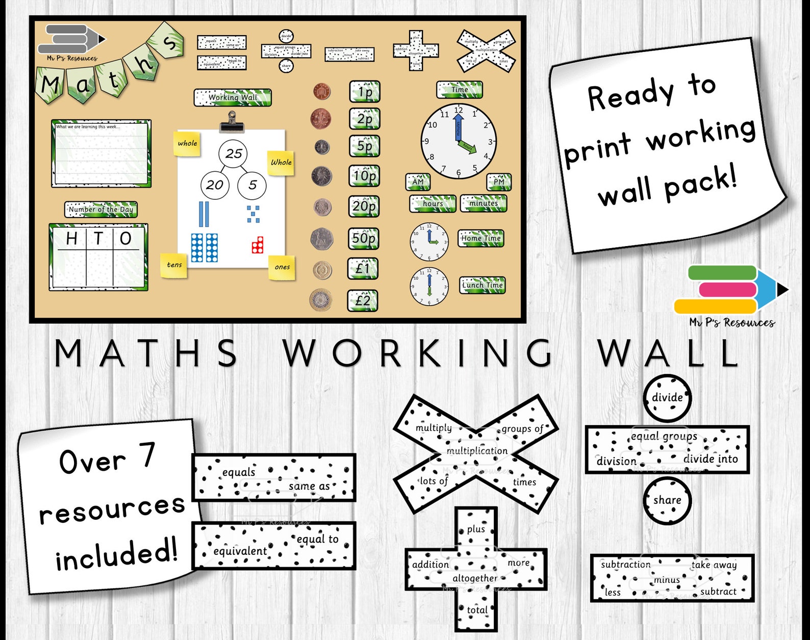 Maths & English Display Pack (save 30%) - Tropical - Etsy UK