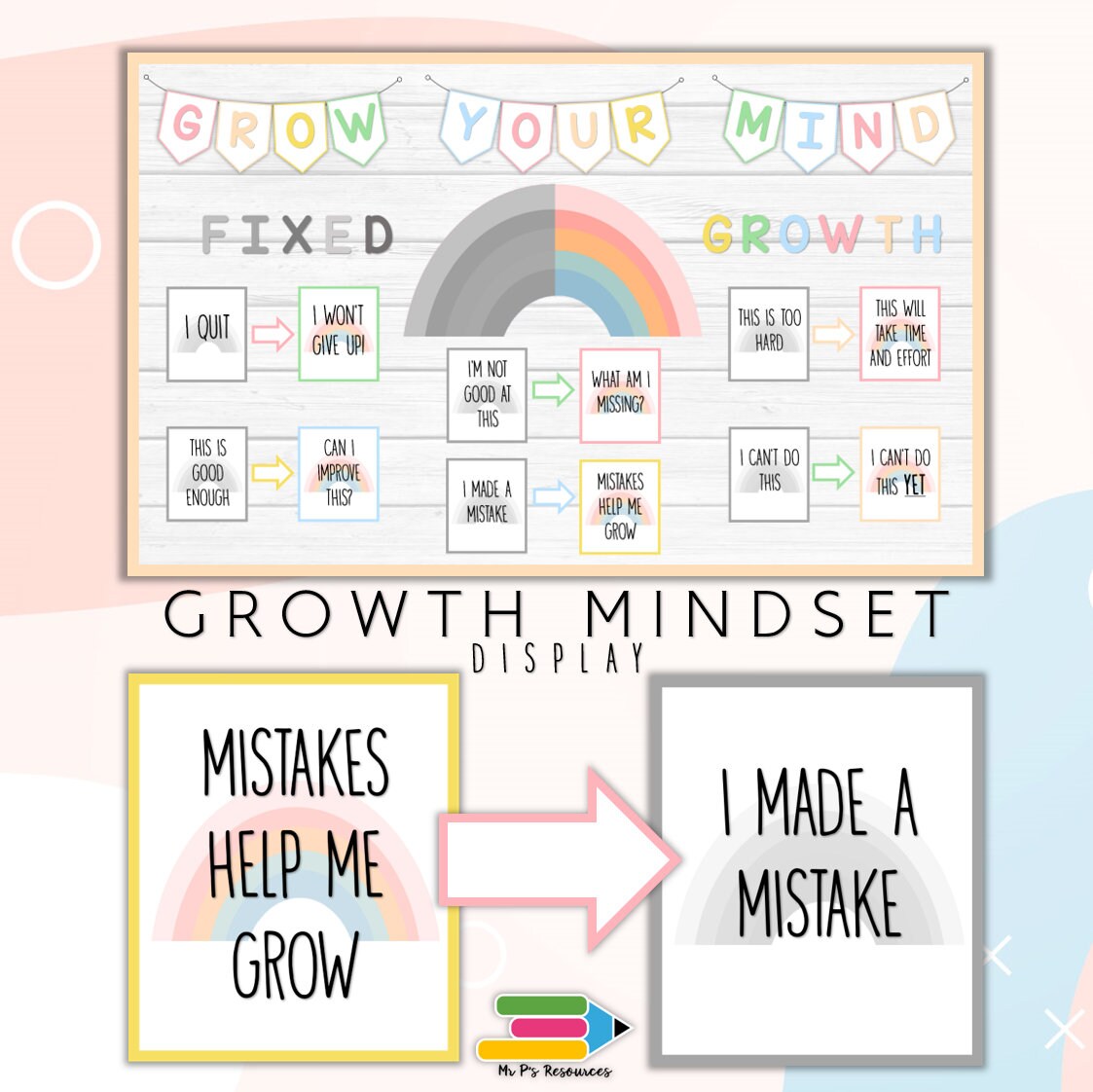 Growth Mindset Display - Etsy