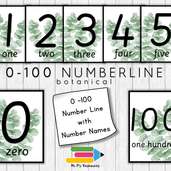 Number Line Display - Etsy