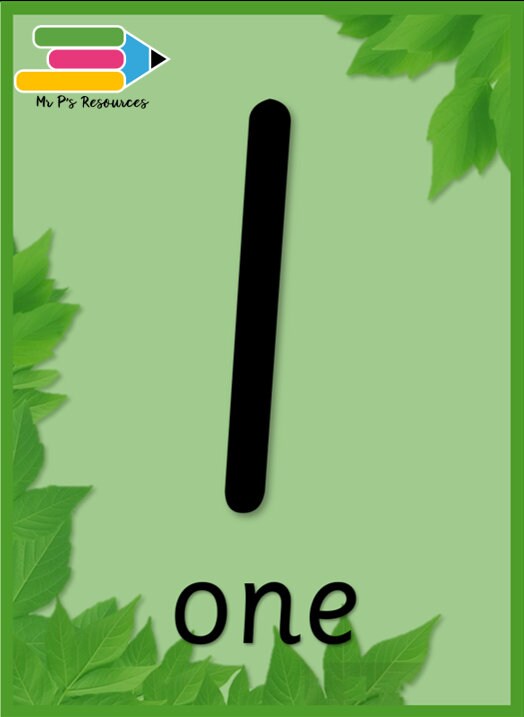 0 - 100 Number Line Display - Etsy