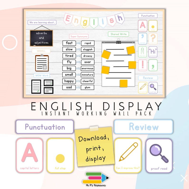 English Working Wall Display (pastel) - Etsy UK