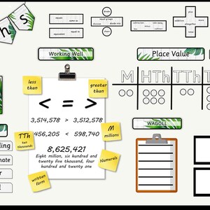 Year 5/6 Maths & English Display Pack (save 30%) - UKS2 Display - Etsy UK