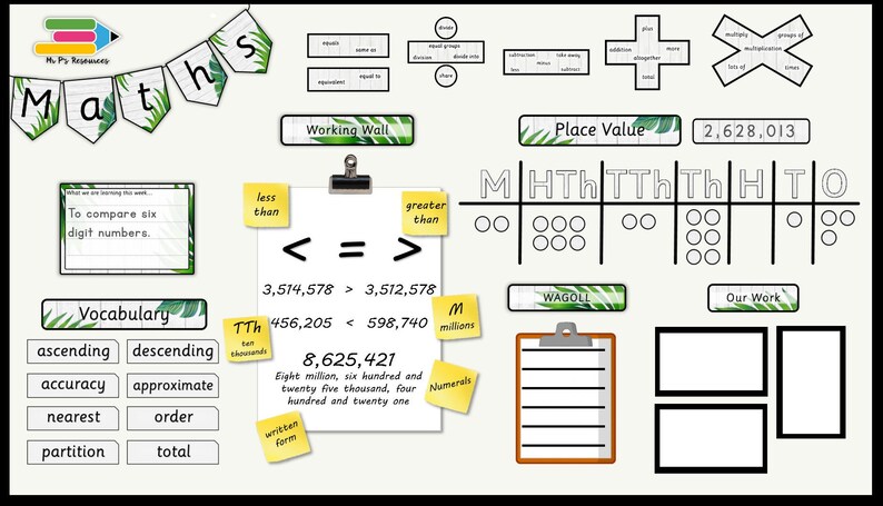 Year 5/6 Maths & English Display Pack save 30% UKS2 Display - Etsy UK