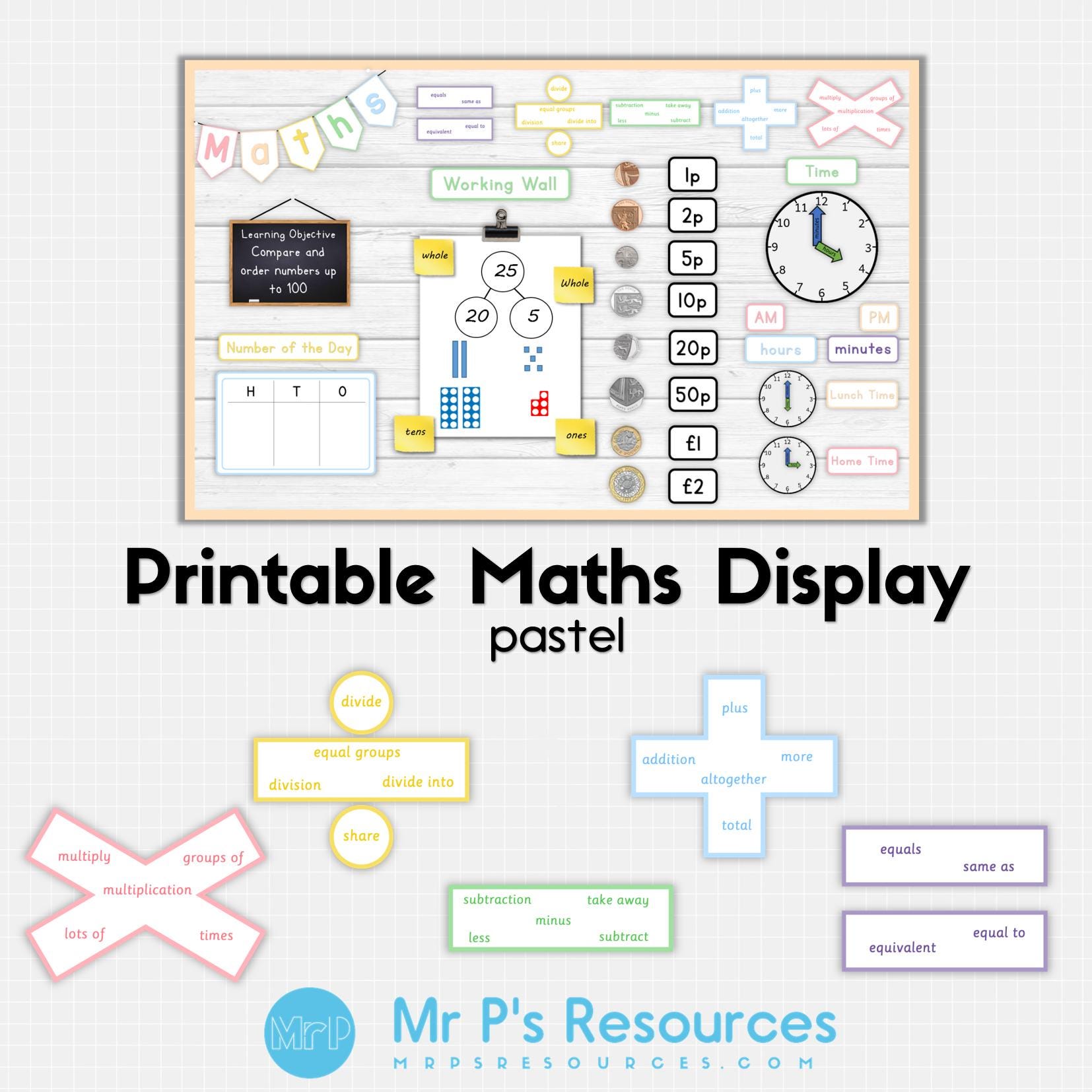 English & Maths Display Pack - Pastel - Etsy