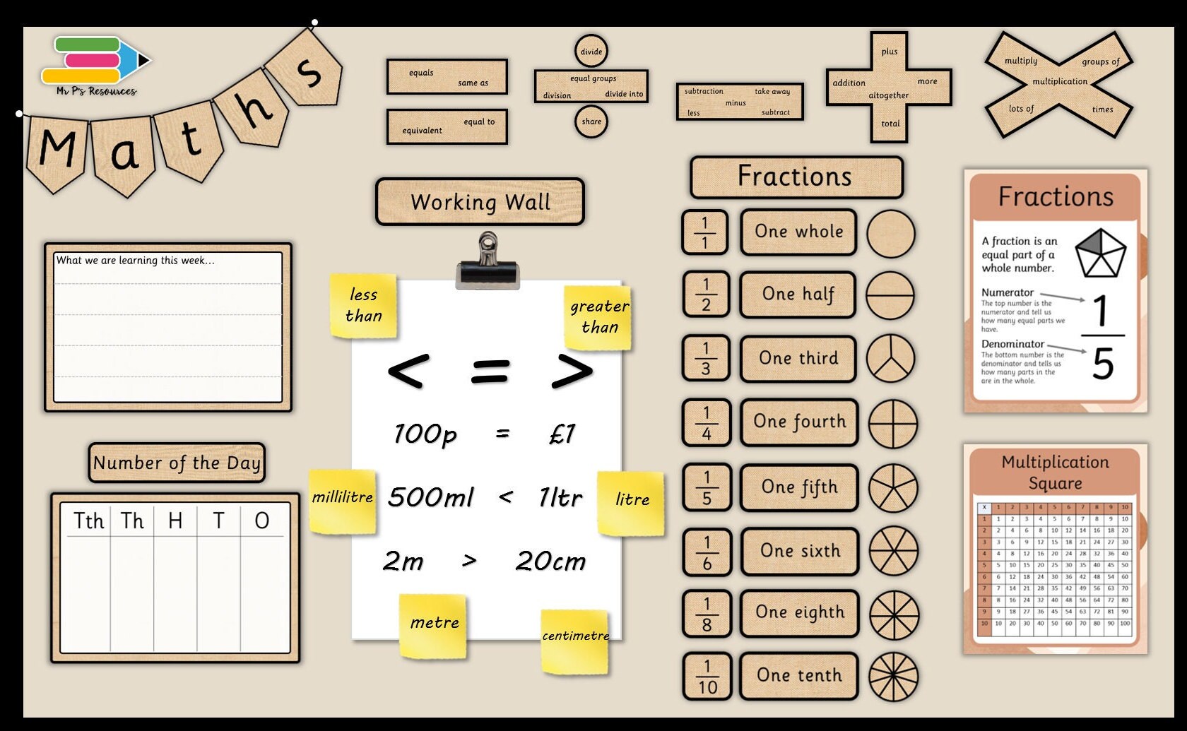 Year 3/4 Hessian Maths Working Wall - Etsy UK
