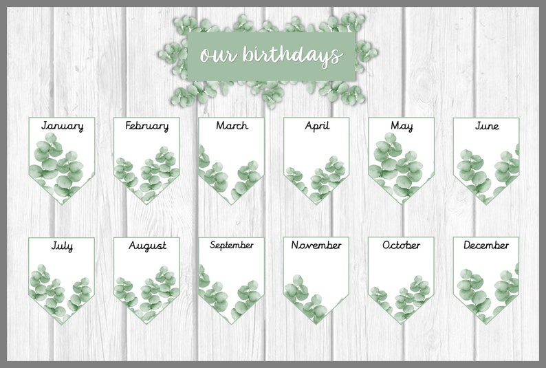 Birthday Display - Botanical - Etsy