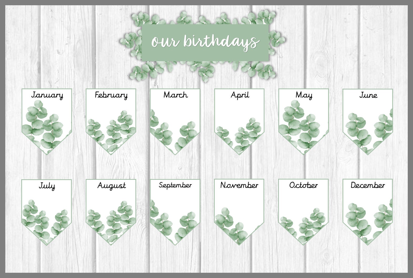 Birthday Display Botanical - Etsy