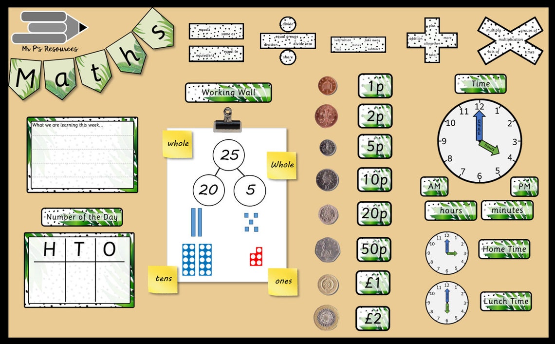 Maths Working Wall - Etsy UK