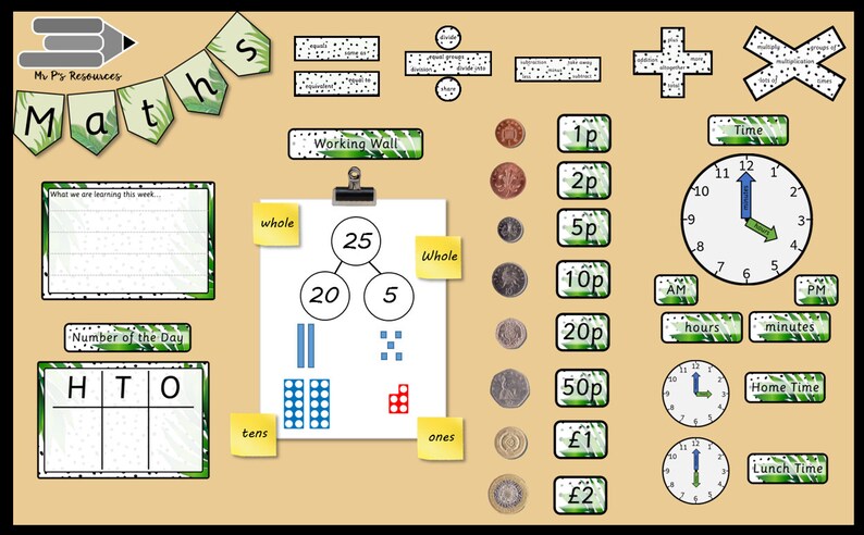 Maths & English Display Pack (save 30%) - Tropical - Etsy UK